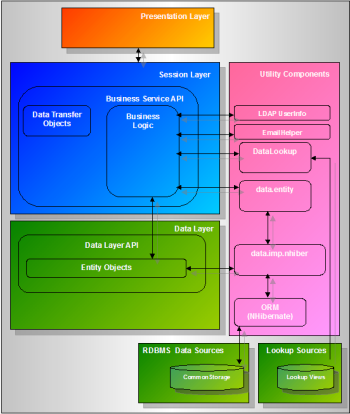 Welcome to Nime Consulting