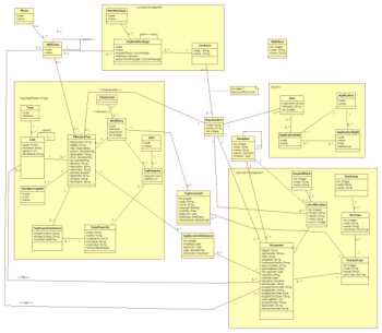 Welcome to Nime Consulting